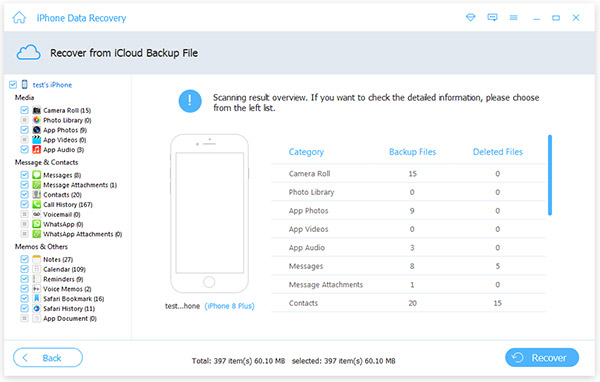 3 Methods to Get iPhone out of Recovery Mode with data loss 3 Methods to Get iPhone out of Recovery Mode with data loss